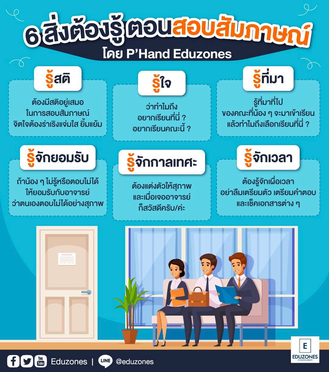 6 สิ่งที่ต้องรู้ ก่อนสอบสัมภาษณ์ TCAS รอบ Portfolio | Eduzones | LINE TODAY
