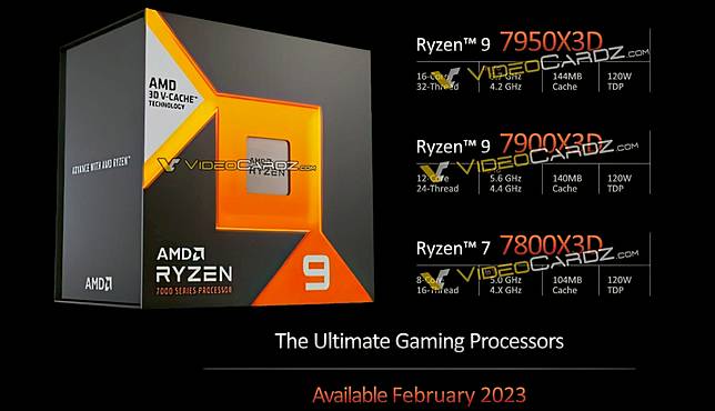 X3D家族即將來襲、AMD預計2月上市Ryzen 9 7950X3D/ 7900X3D與Ryzen 7 7800X3D迎戰 ...
